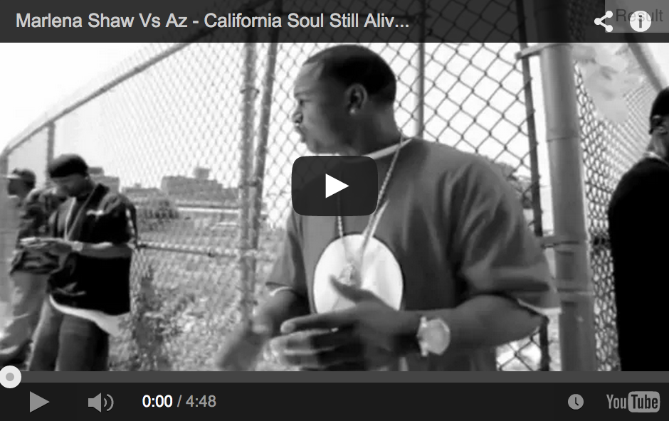 Responsive youtube video player using css | by Kim T | Creative ...