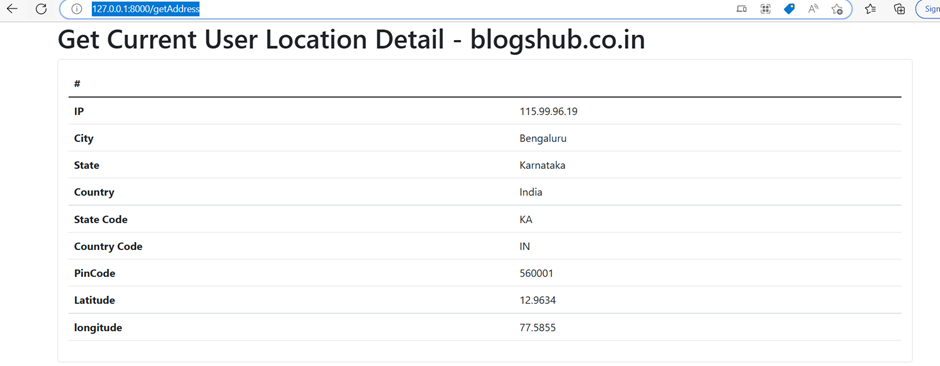 How to Find Address, City and Country from IP using Laravel | by Blogshub | Medium