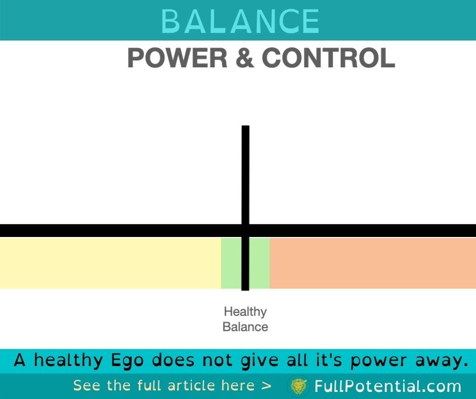 ON POWER & CONTROL AND THE NECESSITY OF BOUNDARIES | by Cora Nation ...