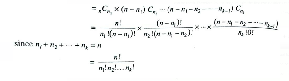 Permutation. In order to efficiently solve counting… | by Utkarsh ...