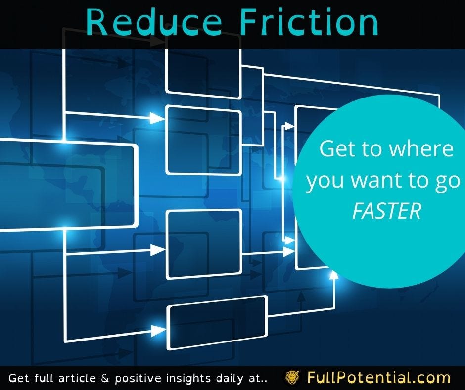 Reduce Friction | by Cora Nation | Medium