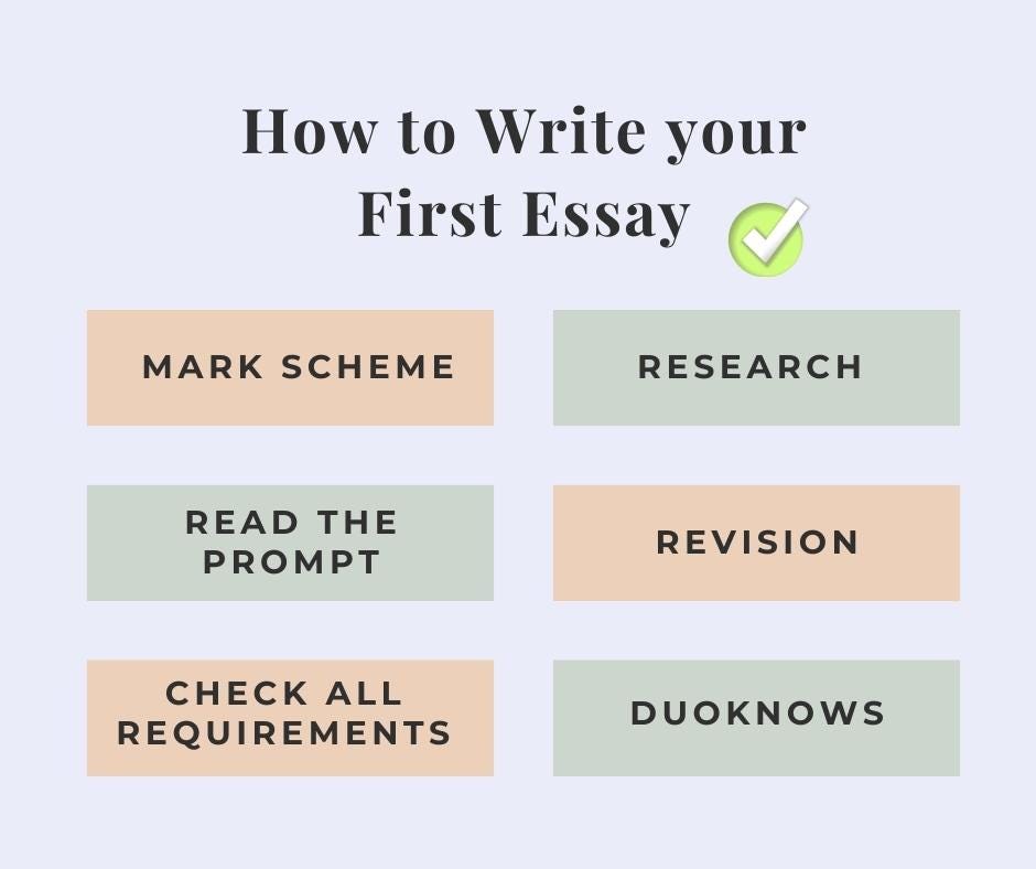 How to Write Your First Essay. Writing an essay is a big deal… | by ...