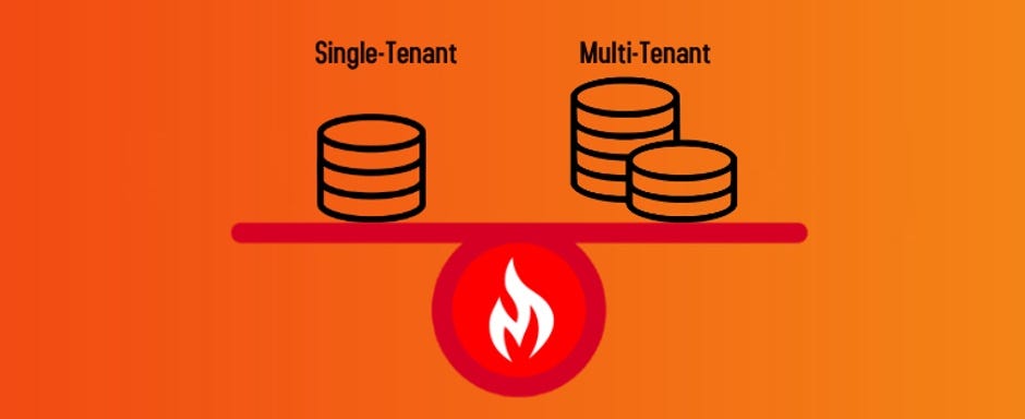 Single-Tenant Cloud vs. Multi-Tenant Cloud | by MetricFire | Medium
