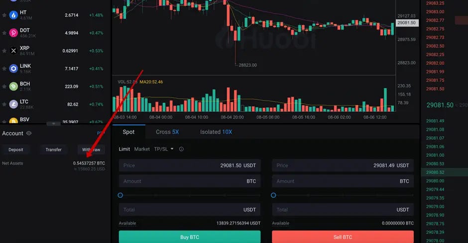 PrimeVote by Huobi. Who to vote for? XDAO token is the clear favourite. How to easily get $200 ...