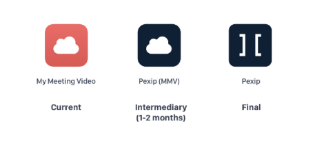 Pexip Logo EO Summit — Connecting Earth Observation With End Users