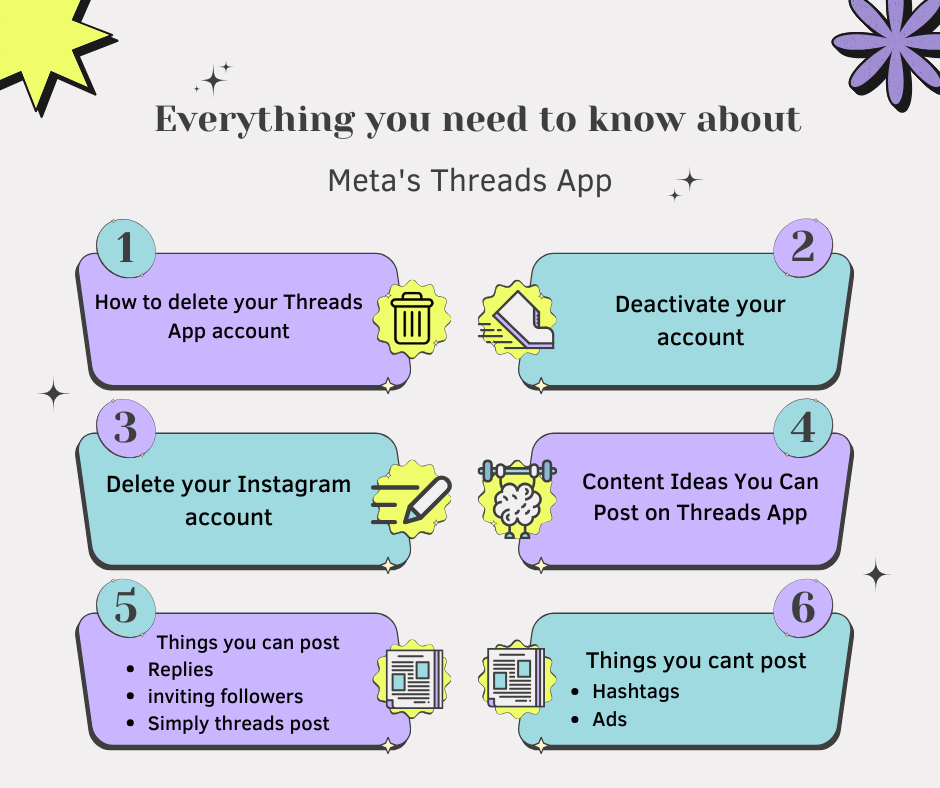 Everything you need to know about Meta’s Threads App | by TheTech Savvy ...