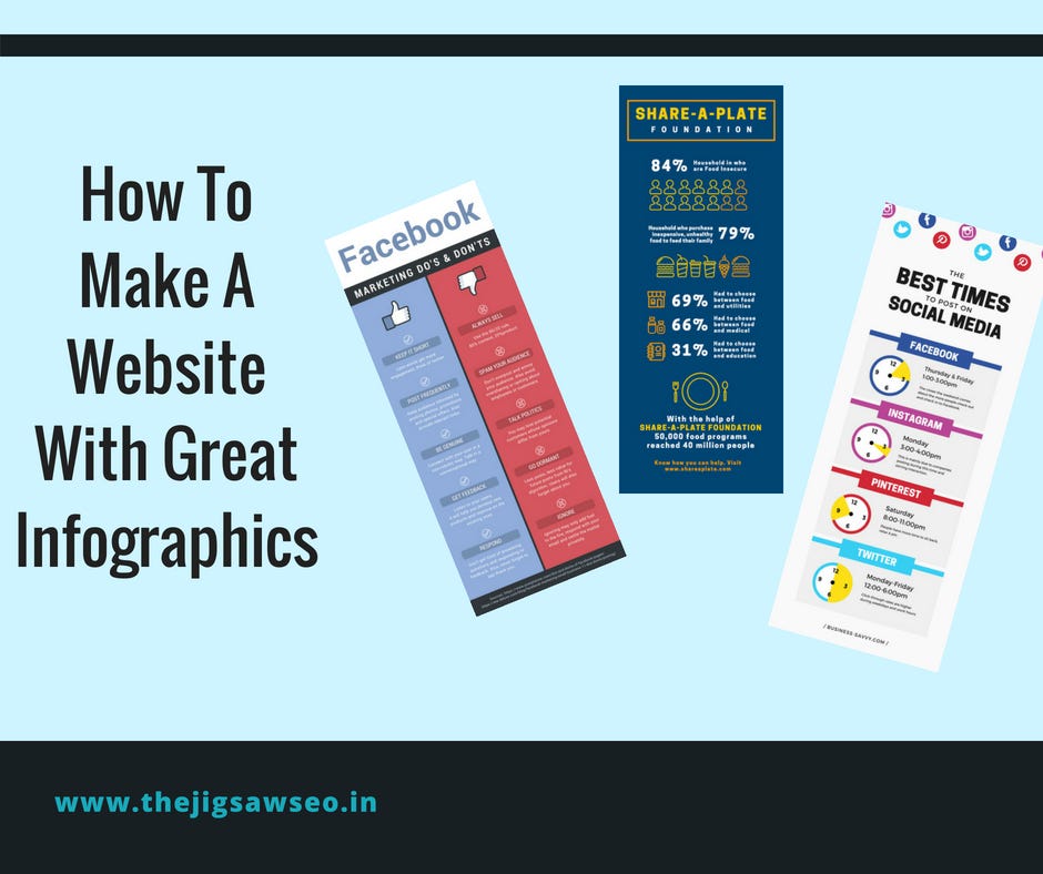 How To Make A Website With Great Infographics | by Shashank Sharma | Medium
