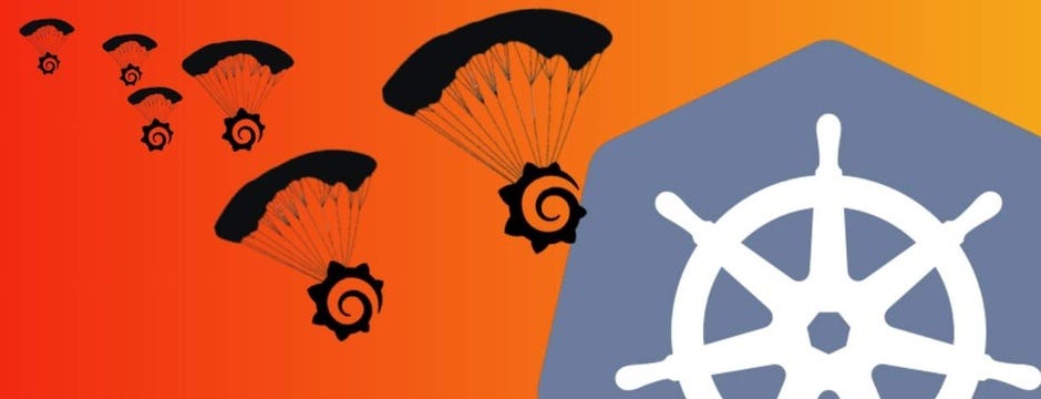 Deploying Grafana To Kubernetes Grafana Is An Open Source Platform For By Metricfire Medium