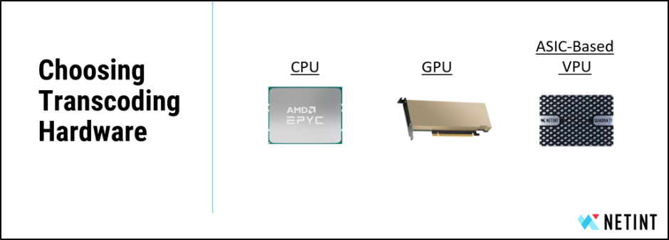 Choosing Transcoding Hardware Deciphering The Superiority Of Asic Based Technology By Netint