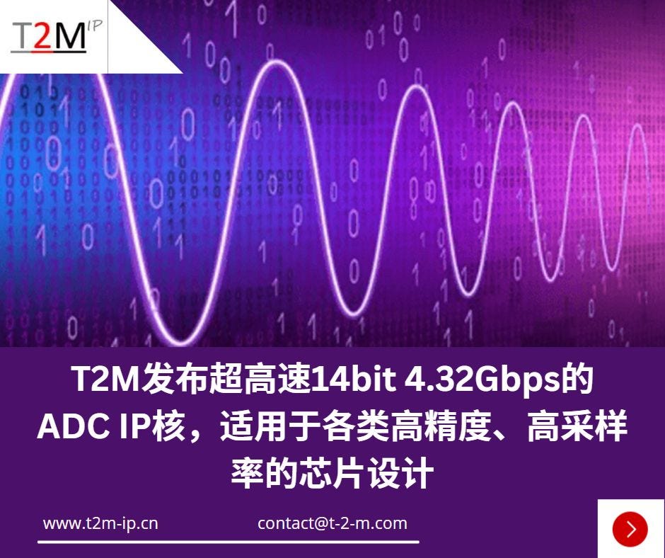 Ultra-high-speed 14-bit at 4.32Gbps ADC IP Cores China - T2M IP - Medium