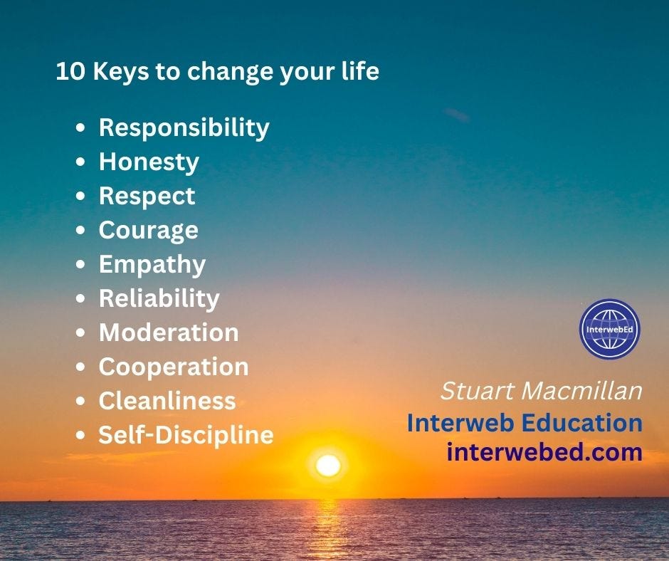 We CAN change our lives. - InterWeb Education - Medium