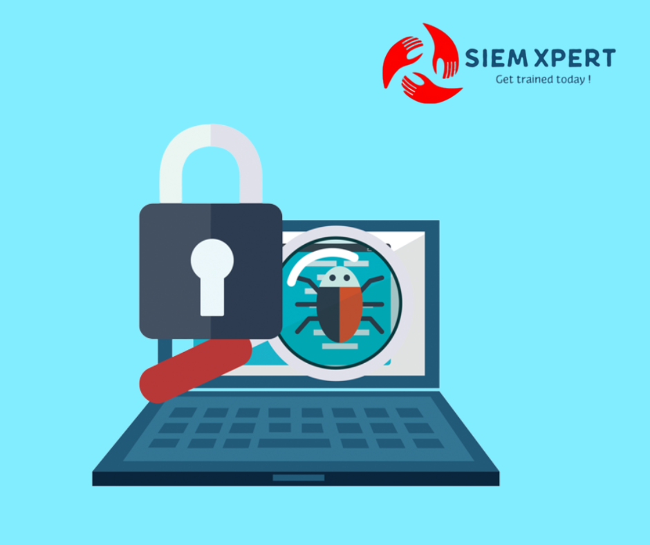 Detailed guide about Malware and its different types | by SIEM XPERT ...