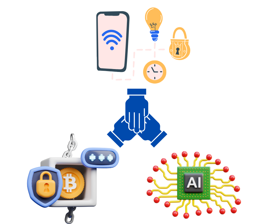 The Blockchain, IoT, and AI Convergence: Highlights and Challenges | by Vishal Patil | Medium