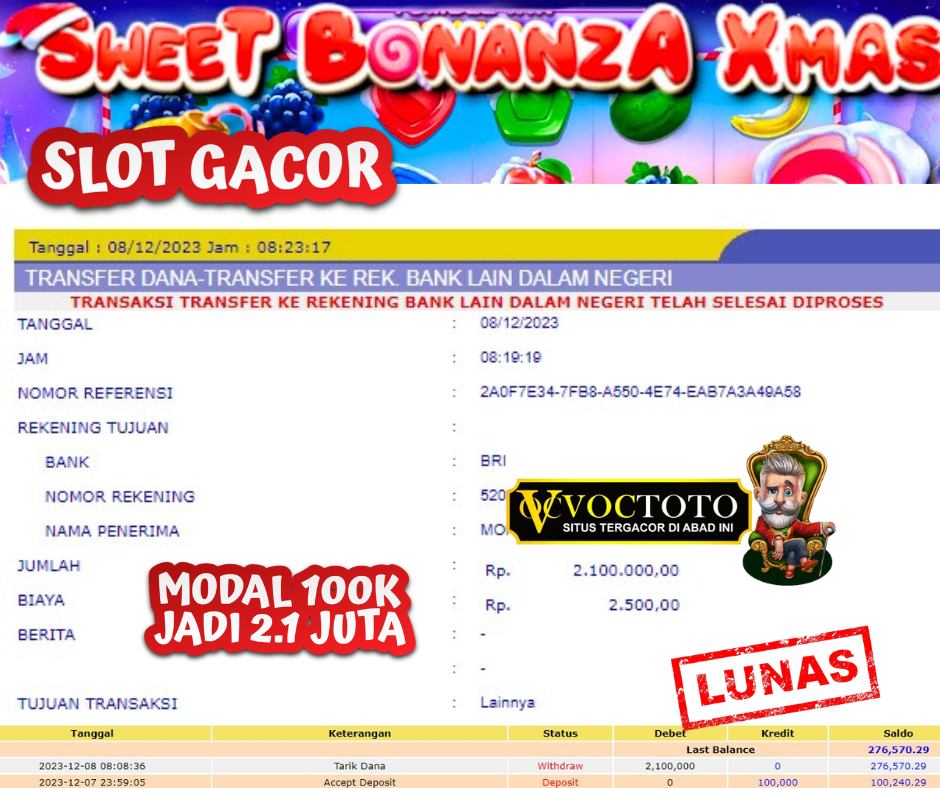 VOCTOTO SLOT TERGACOR - Live Draw Togel Online - Medium