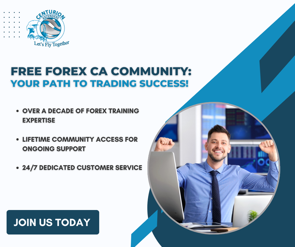 Free Forex CA Community: Your Path to Trading Success! | by Adeela ...