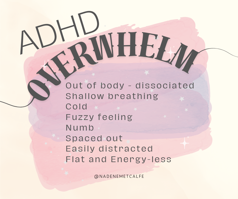 ADHD Liberation Loop. Break the old thinking — Change your… | by Nadene ...