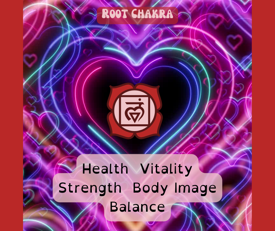 Root Chakra: Vitality, Strength and Balance | by Rainbow Adewole | Apr ...