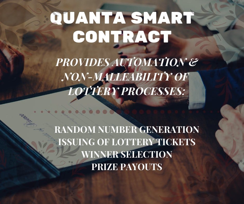 What are the functions of Quanta Smart Contract? | by Quanta | Medium