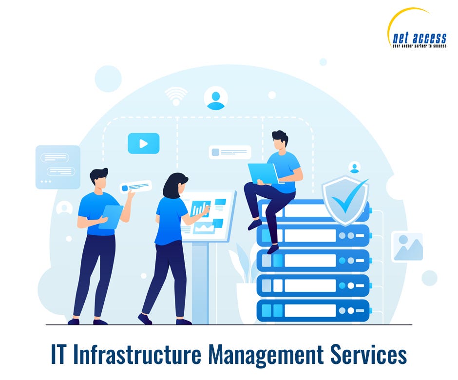 Best IT Infrastructure Management Services | Optimize Your IT Services ...