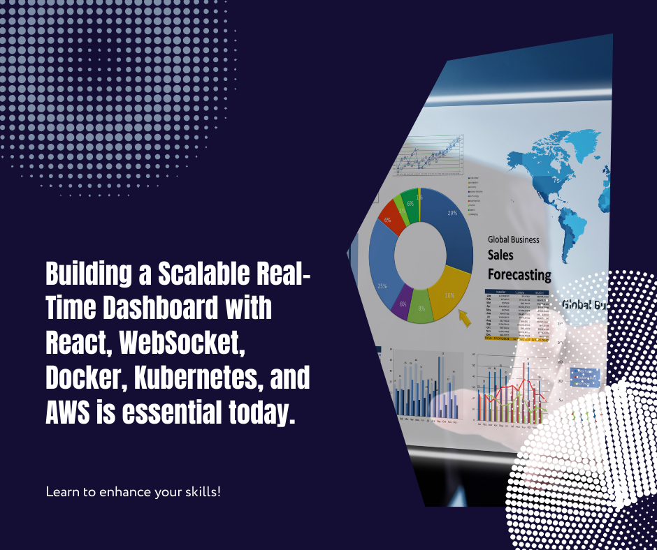 Build Real-Time Dashboards with React, Docker & WebSocket | Medium
