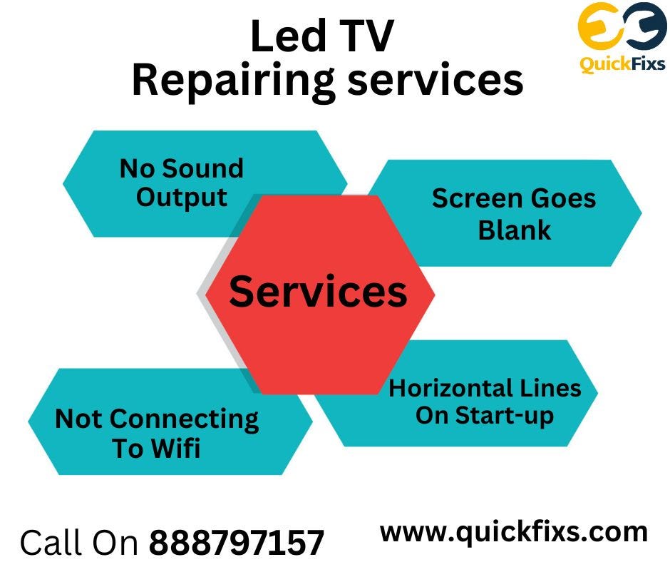 LED TV repairing service in Pune - Quickfixs - Medium
