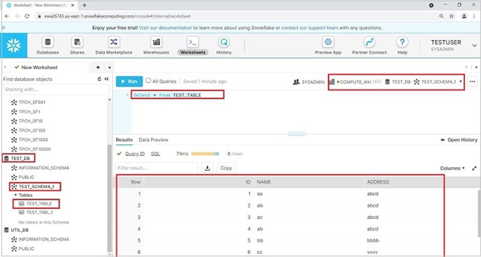 Snowflake — Load Data From Files. In a database, Schemas are created… | by Rokhsar Fatma | Dec ...