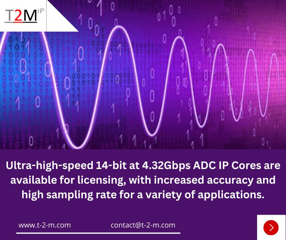 Ultra-high-speed 14-bit at 4.32Gbps ADC IP Cores | by T2M IP | Medium