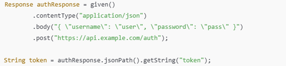 Advanced Api Testing With Java Automating Authentication Handling Dynamic Data And Validating 2698