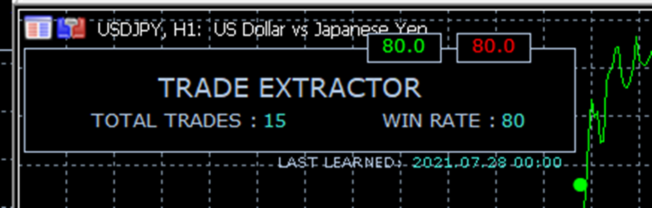 How I built a Trade extractor that is still the best self-learning ...