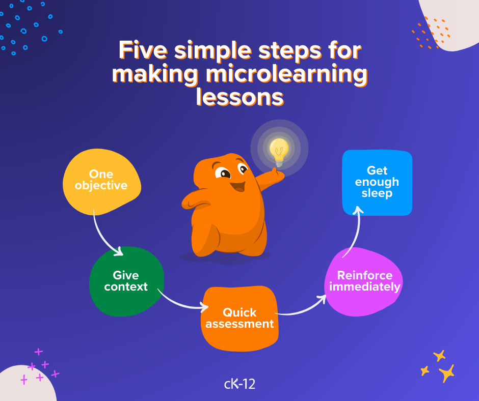 The Rise of the 10-Minute Lesson: How Microlearning Fits into Real ...