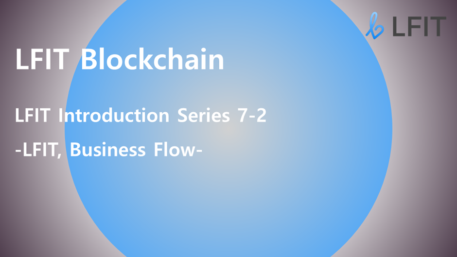 LFIT Introduction Series -LFIT, Business Flow- | by LFIT | Jul, 2024 ...
