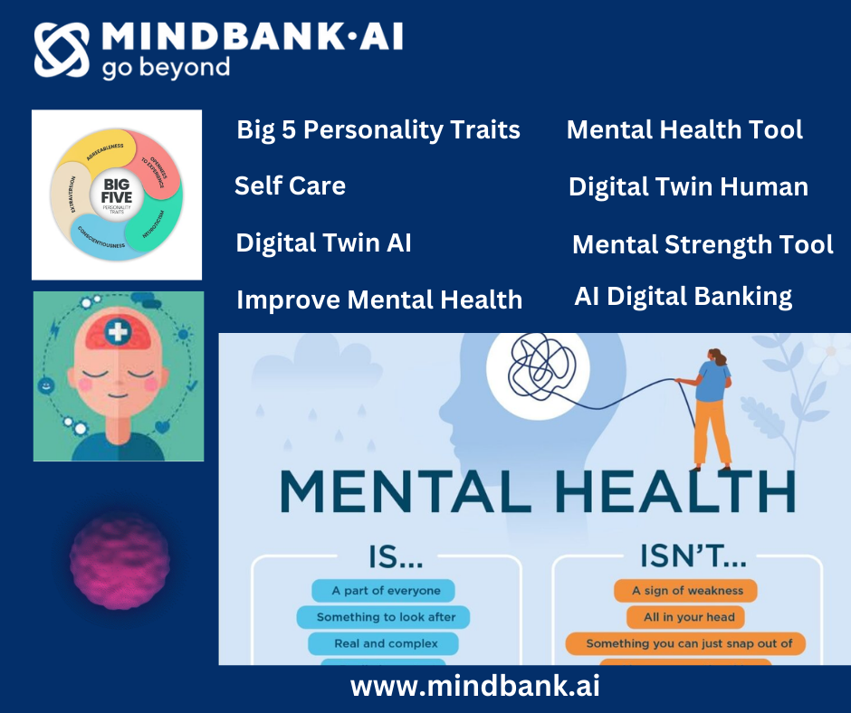 Unlocking the Power of Mental Strength Tool: A Pathway to Resilience ...