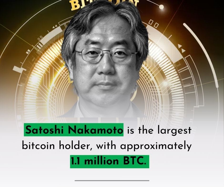 Satoshi Nakamoto is the largest bitcoin holder, approximately 1.1 million BTC. | by Khursheed ...