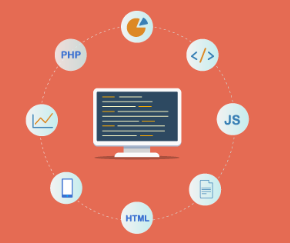 Top 5 Web Development Tools Every Abu Dhabi Developer Should Know [2023-Updated] | by ...