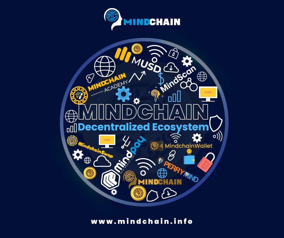 MINDCHAIN Decentralized Ecosystem We are building a decentralized ...
