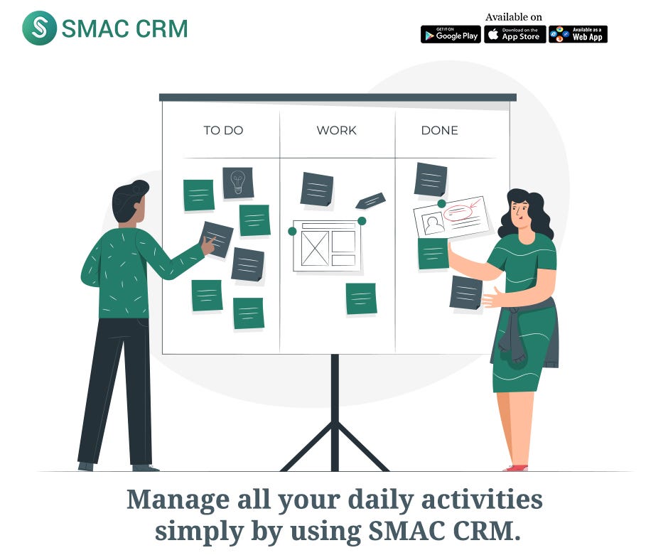 A new and better way to acquire, engage and retain customers using SMAC ...
