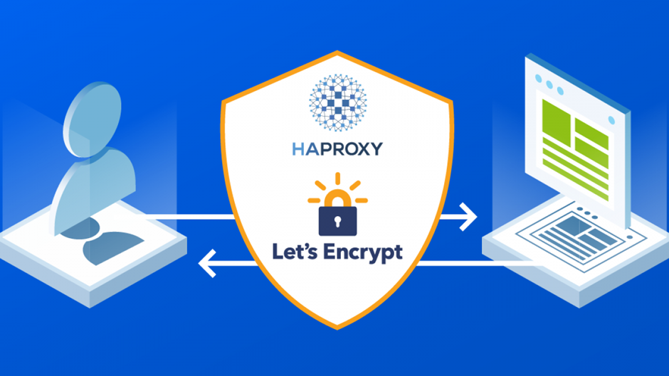 Boosting Website Security Implementing Ssl Termination On Your Haproxy Load Balancer By