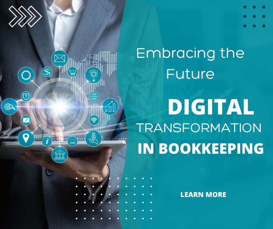 Future of Business: Embracing Digital Transformation - World of Words Future of Business: Embracing Digital Transformation - World of Words