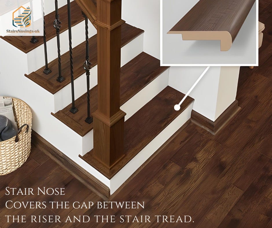 ALUMINIUM STAIR NOSING - UK Stair Nosings - Medium