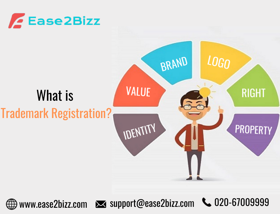 What is a Trademark Registration? | by Ease2Bizz | Medium