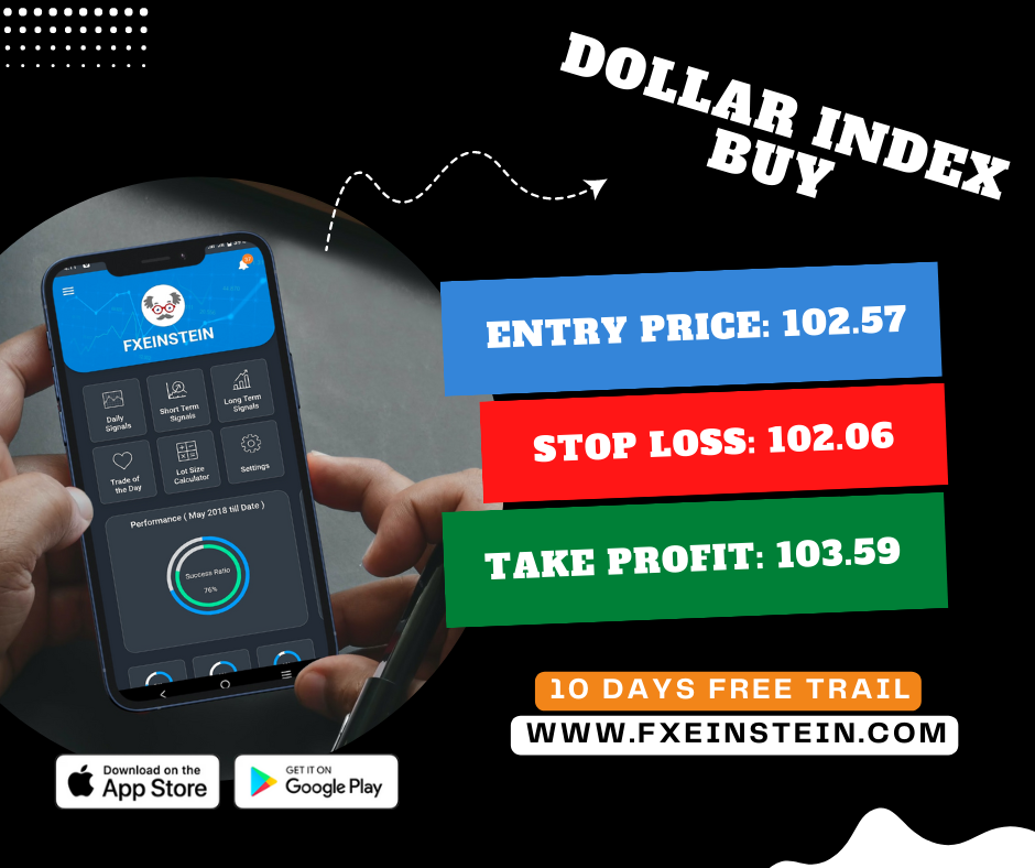 Best Forex Signal App - Sophia Vardon - Medium