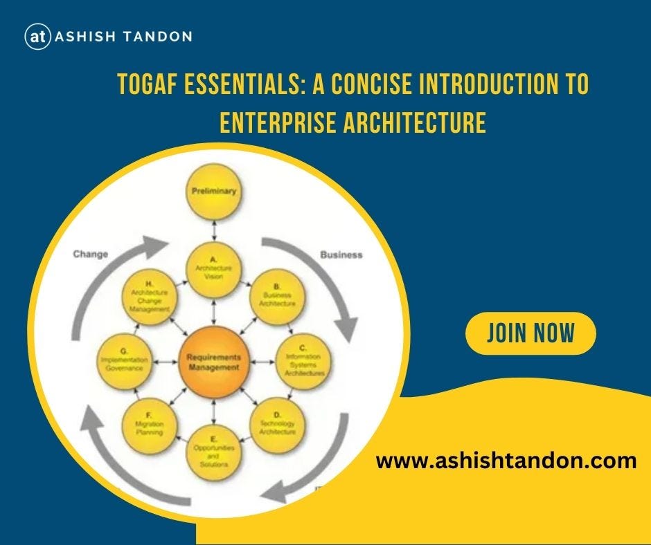 TOGAF Essentials: A Concise Introduction to Enterprise Architecture ...