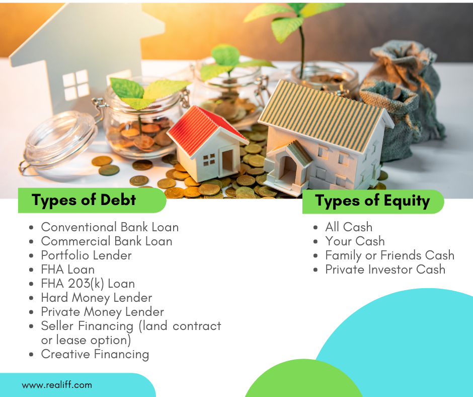 Types of Debt and Equity. The types of debt and equity you can… | by ...