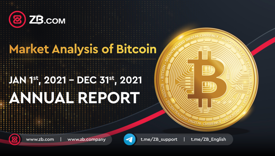 Bitcoin 2021 Annual Report. Preface | by ZB.com | Medium