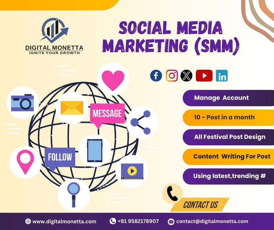 Boost Your Brand with Effective SMM Services - Digital Monetta - Medium