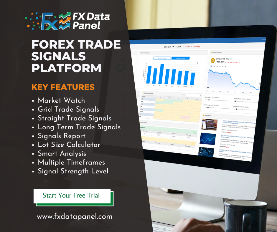 Forex Trade Signal Platform 29 August 2022 - Sophia Vardon - Medium
