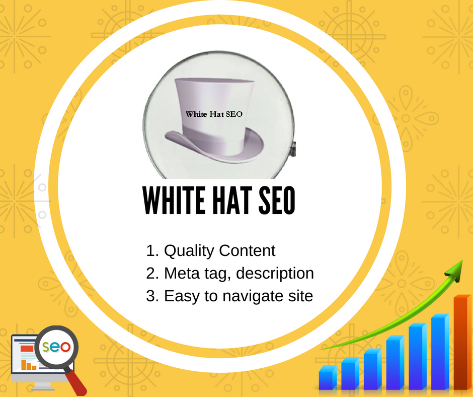 What is white hat SEO?. How to rank your website without… | by First ...