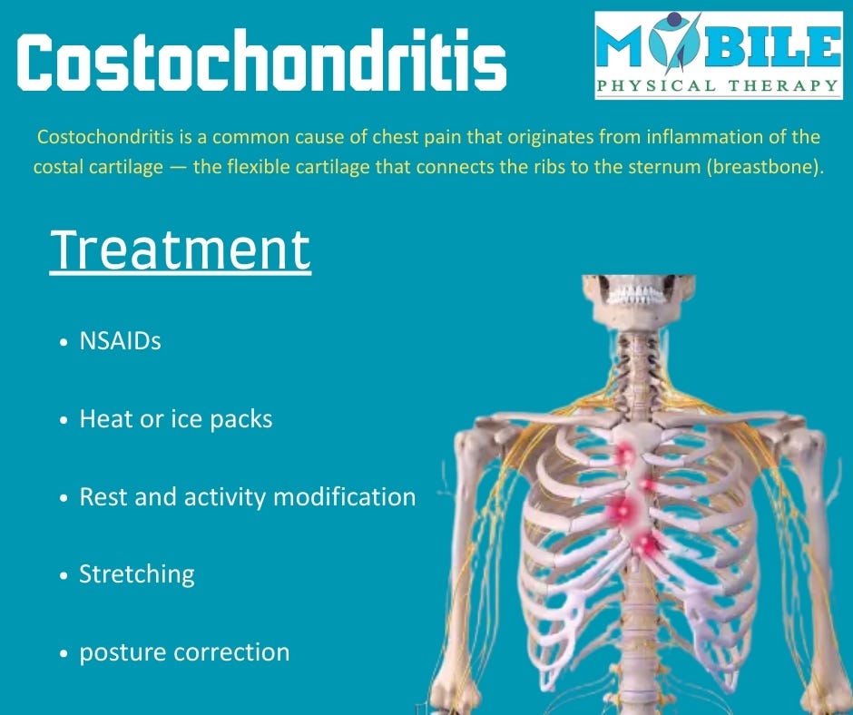 Costochondritis: When Chest Pain Isn’t Your Heart | by Dhara Shiroya ...