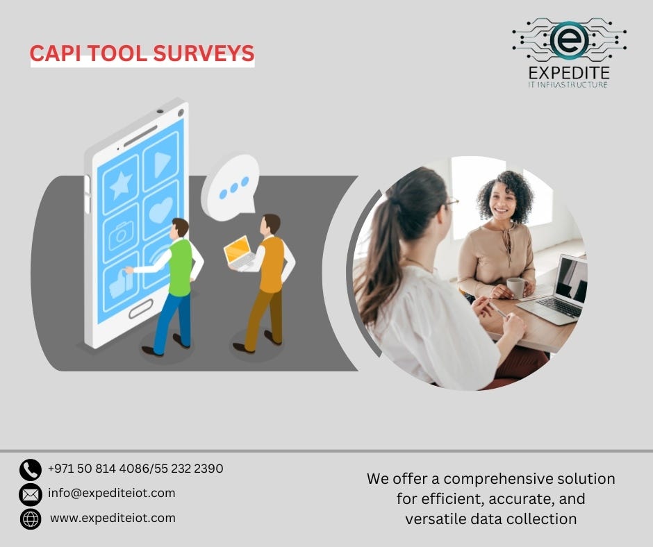 Conducting Airport Surveys through CAPI: Insights from KSA | by ...