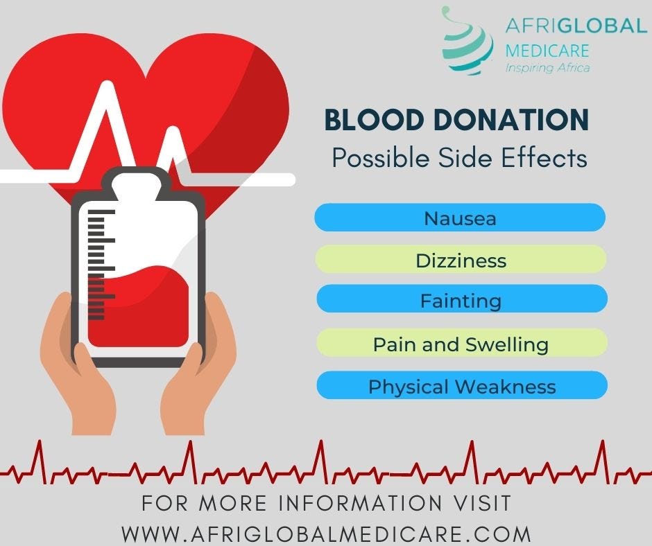 Blood Donation Side Effects - Afriglobal - Medium